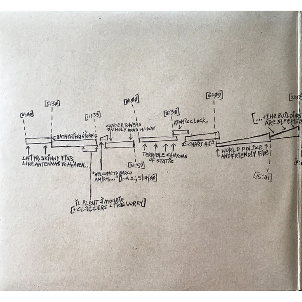 Godspeed You Black Emperor! - Lift Your Skinny Fists Like Antennas To ...